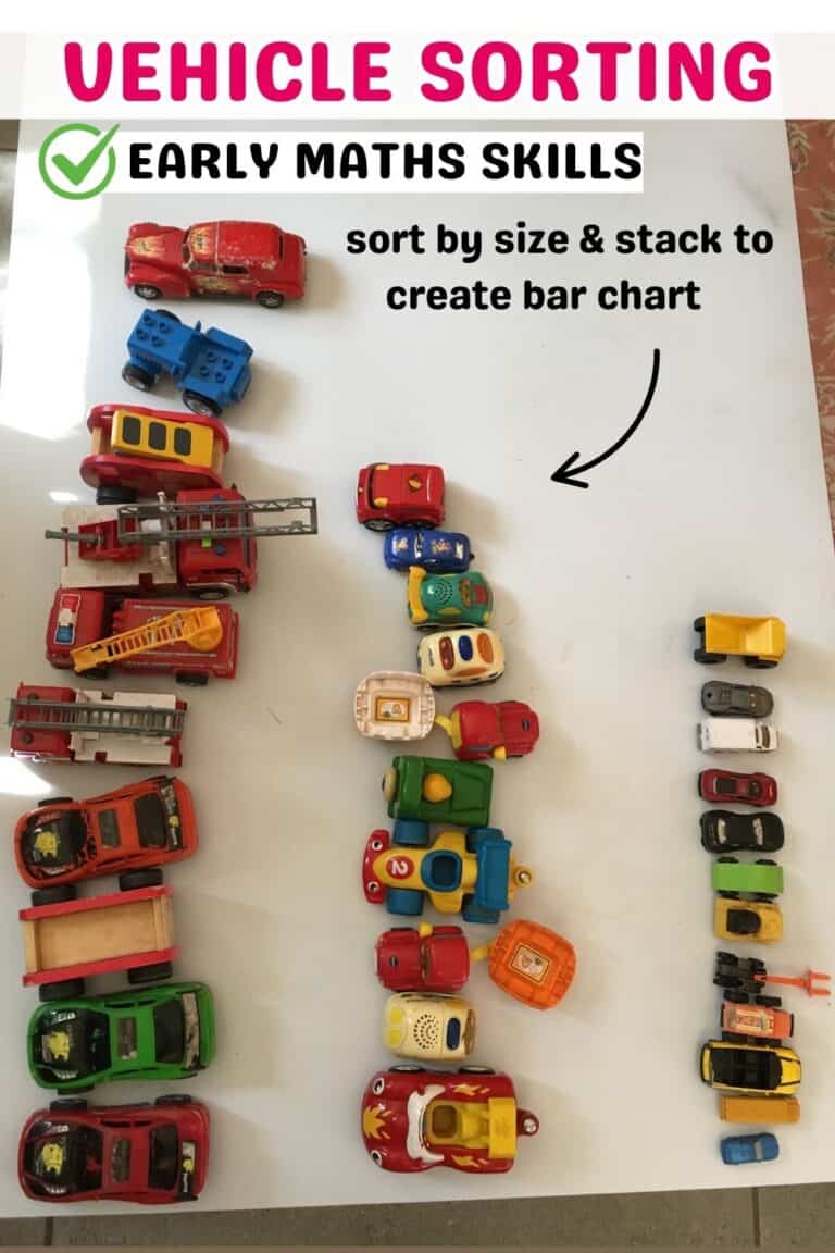 100 Simple Toddler Learning Activities To Try At Home